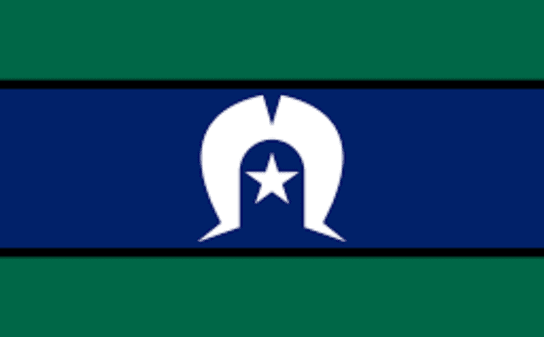 #1 Security Company Brisbane | Security Firm Brisbane